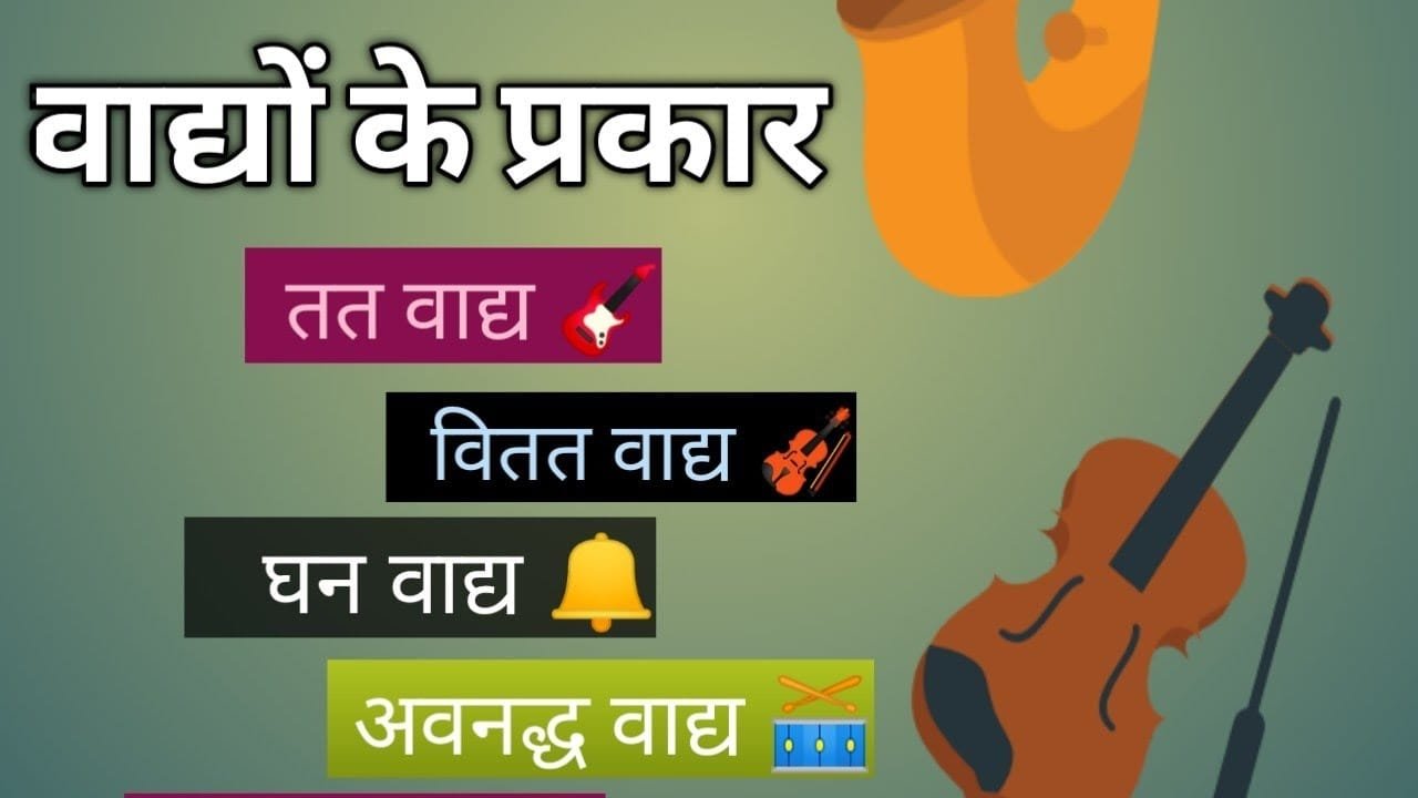 Vadya Yantra In Hindi: वाद्यों के प्रकार - Indian Raag